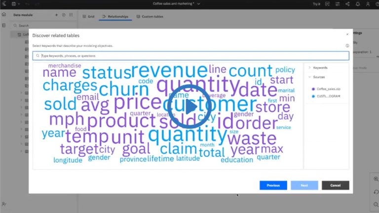 IBM Cognos Analytics with Watson® - Cortell Australia